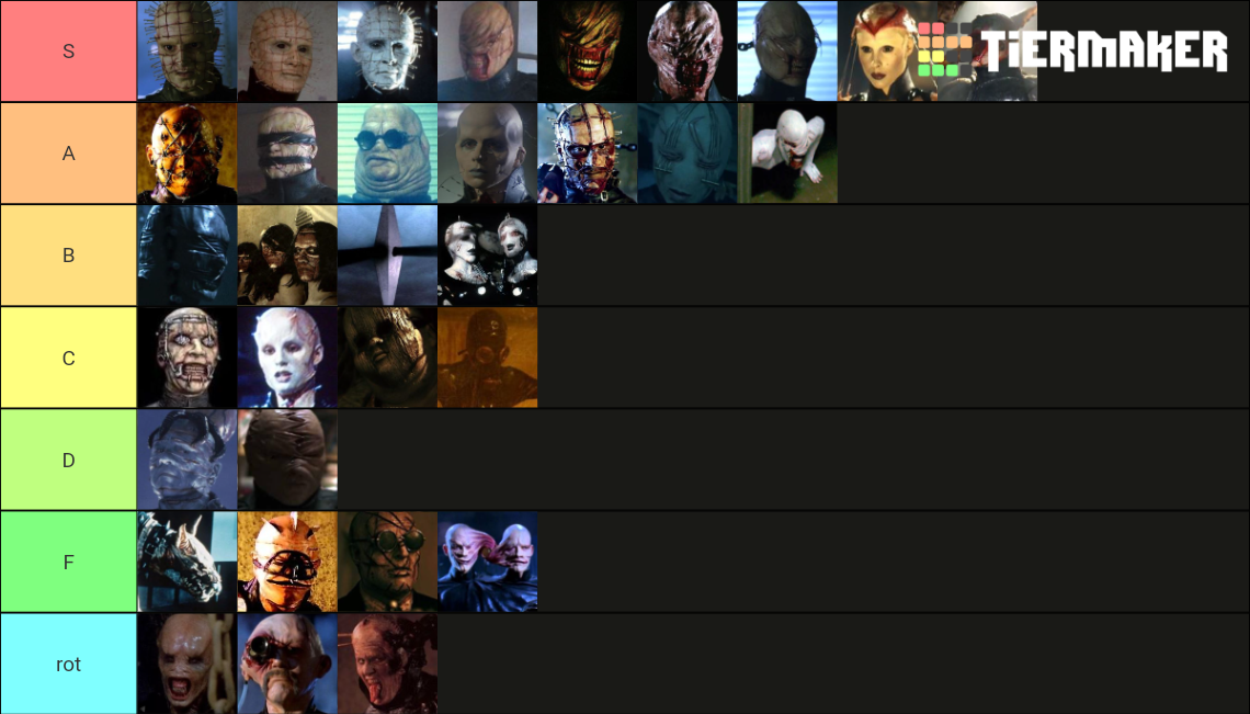 Hellraiser Cenobites Tier List (Community Rankings) - TierMaker