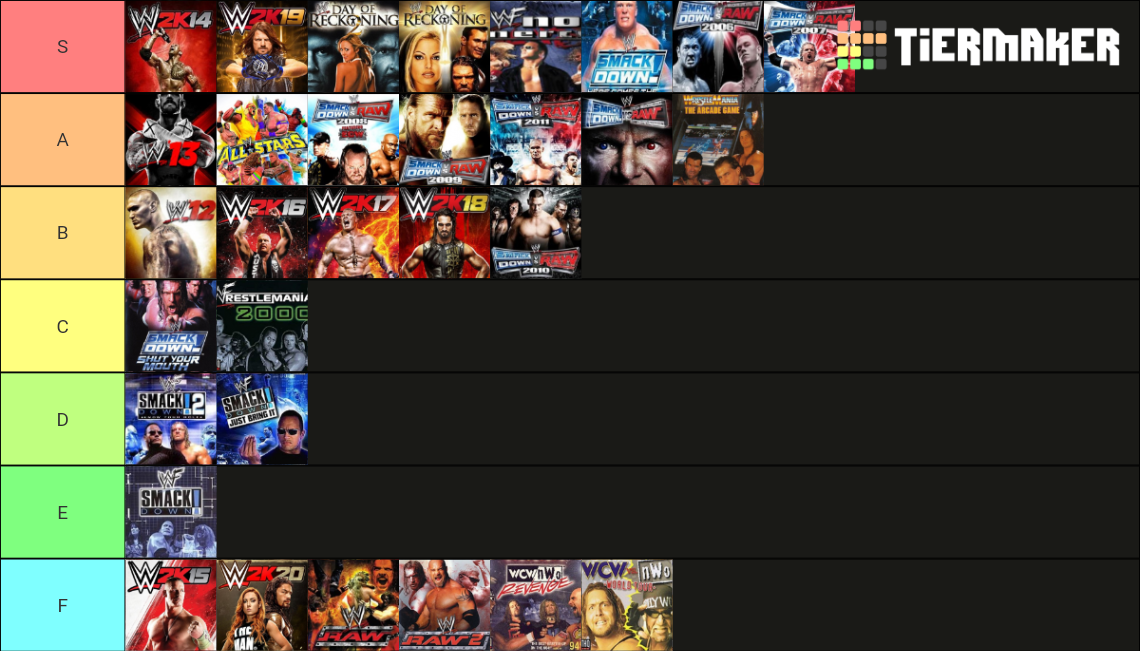 WWE Video Games Tier List (Community Rankings) - TierMaker