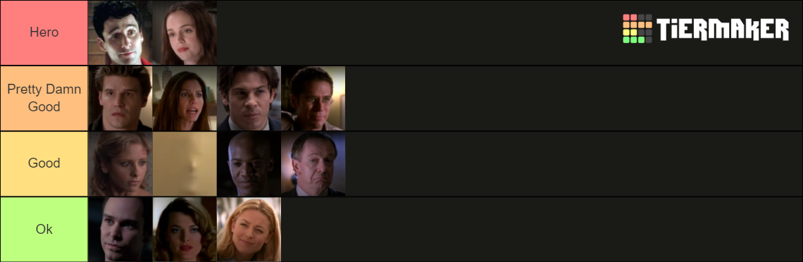 Angel Season 1 Character Tier List (Community Rankings) - TierMaker