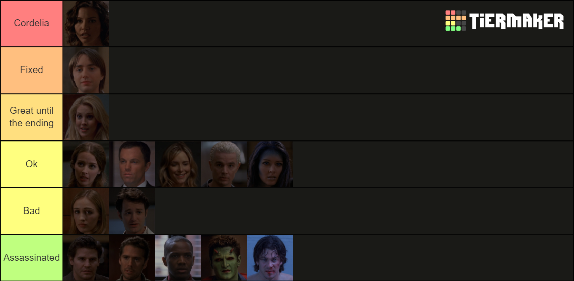 Angel Season 5 Character Tier List (Community Rankings) - TierMaker