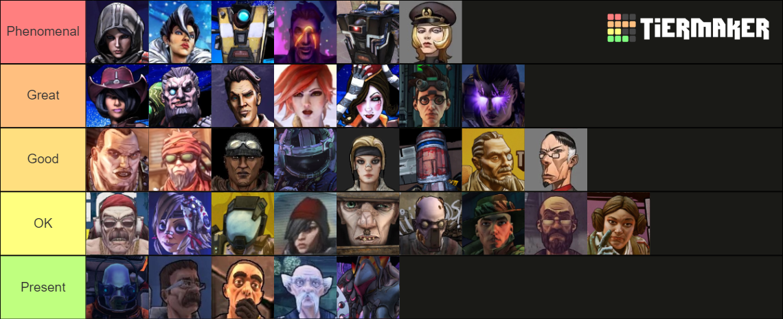 Borderlands the Pre-Sequel Character Ranking Tier List (Community ...