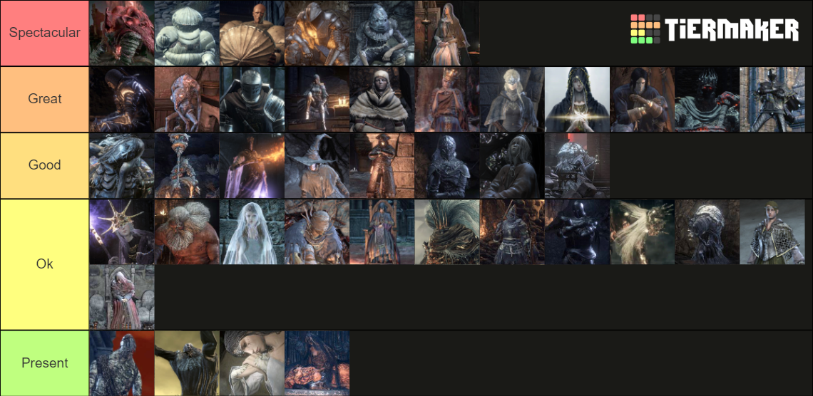 Dark Souls III Characters Tier List (Community Rankings) - TierMaker