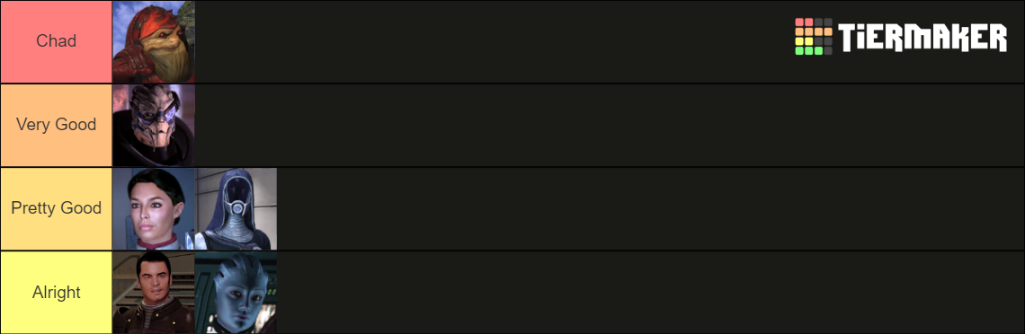 Mass Effect 1 Squadmates Tier List (Community Rankings) - TierMaker
