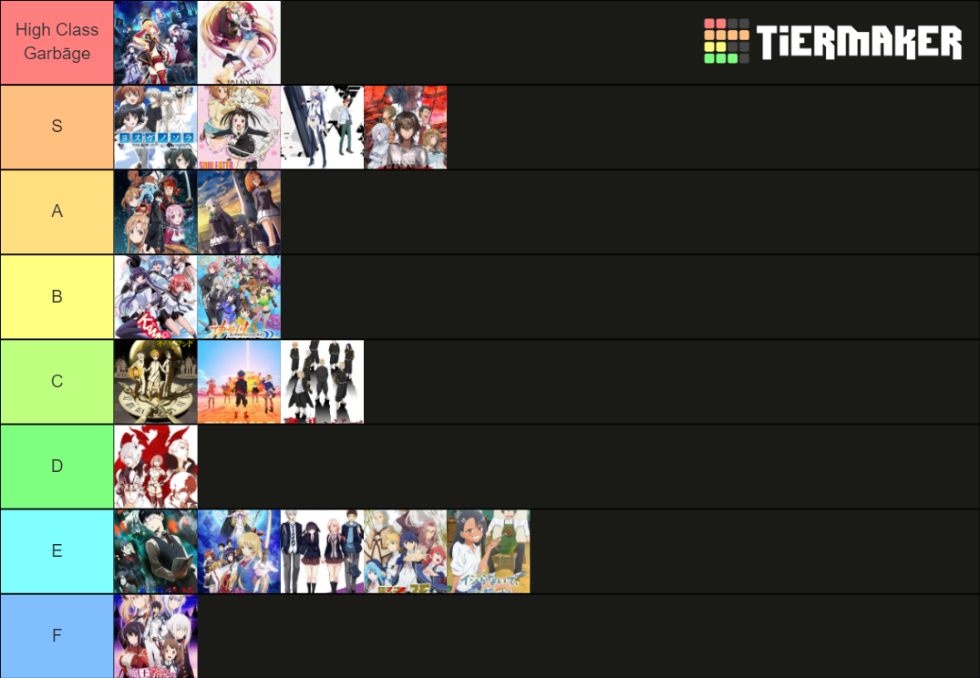 Top 20 worse anime Tier List (Community Rankings) - TierMaker