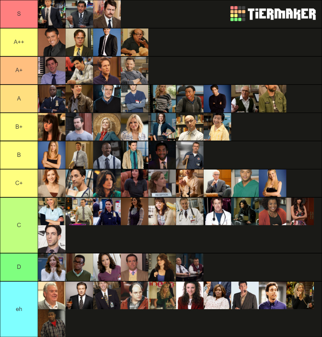 Modern Sitcom Characters Tier List (Community Rankings) - TierMaker