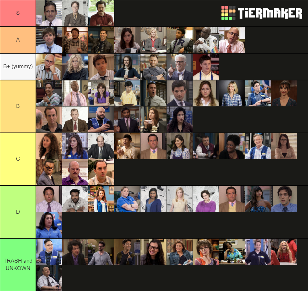 sitcom characters Tier List (Community Rankings) - TierMaker