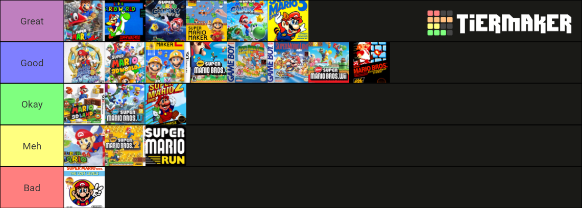 Super Mario Games Tier List (Community Rankings) - TierMaker