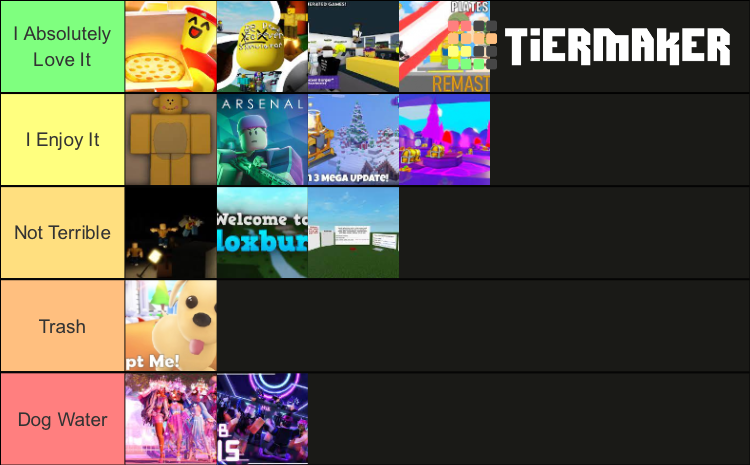 Favorite Roblox Games Tier List (Community Rankings) - TierMaker
