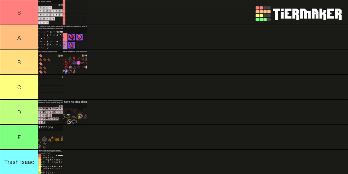Isaac Tierlist Tierlist Tier List (Community Rankings) - TierMaker