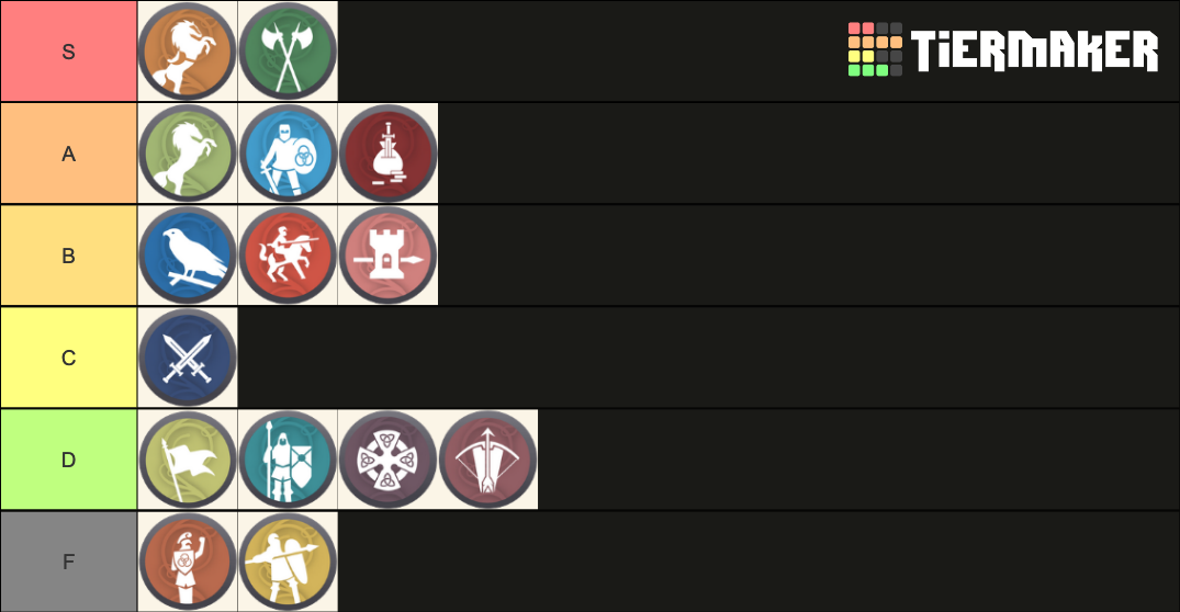 War Chest Archer Counters Tier List (Community Rankings) - TierMaker