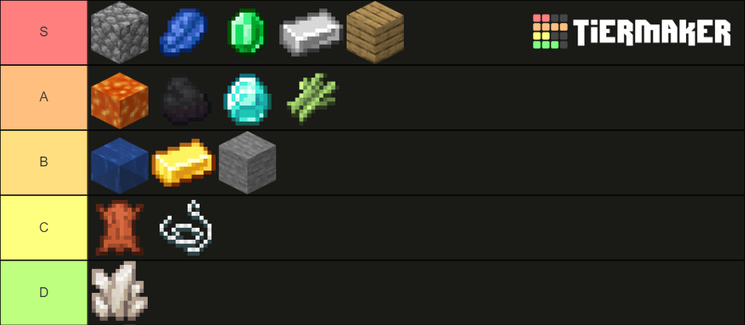 Minecraft Materials Tier List (Community Rankings) - TierMaker