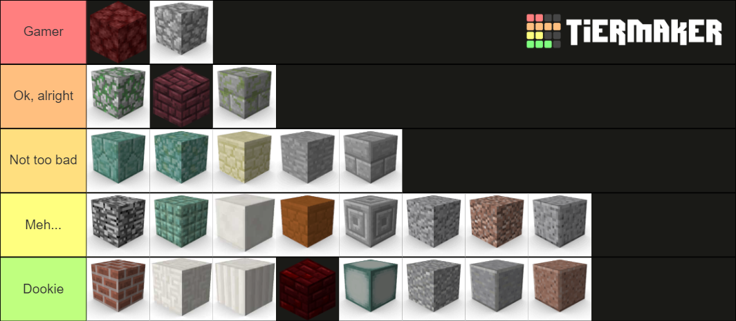 Minecraft Stone Tier List (Community Rankings) - TierMaker