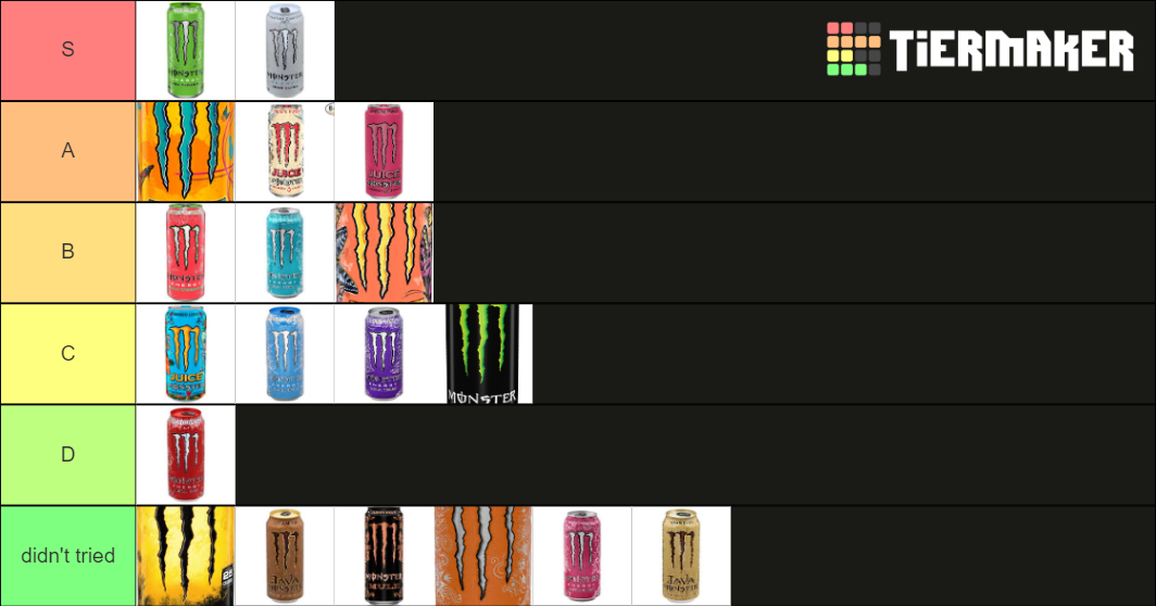 Monster Energy Tier List (Community Rankings) - TierMaker