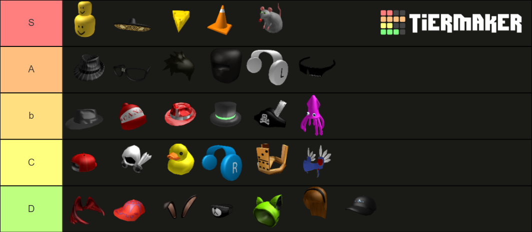 Roblox Accessories Tier List (Community Rankings) - TierMaker