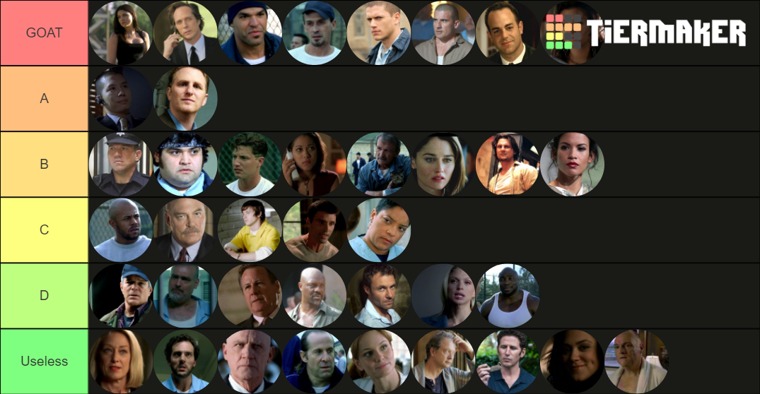 Prison Break characters Tier List (Community Rankings) - TierMaker