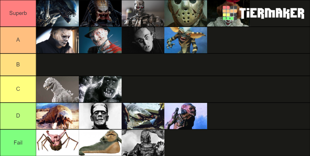 Greatest Movie Monsters Tier List (Community Rankings) - TierMaker