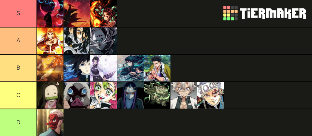 Slayers unleashed Boss Tier List (Community Rankings) - TierMaker