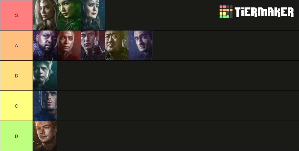 Marvel's Eternals Tier List (Community Rankings) - TierMaker