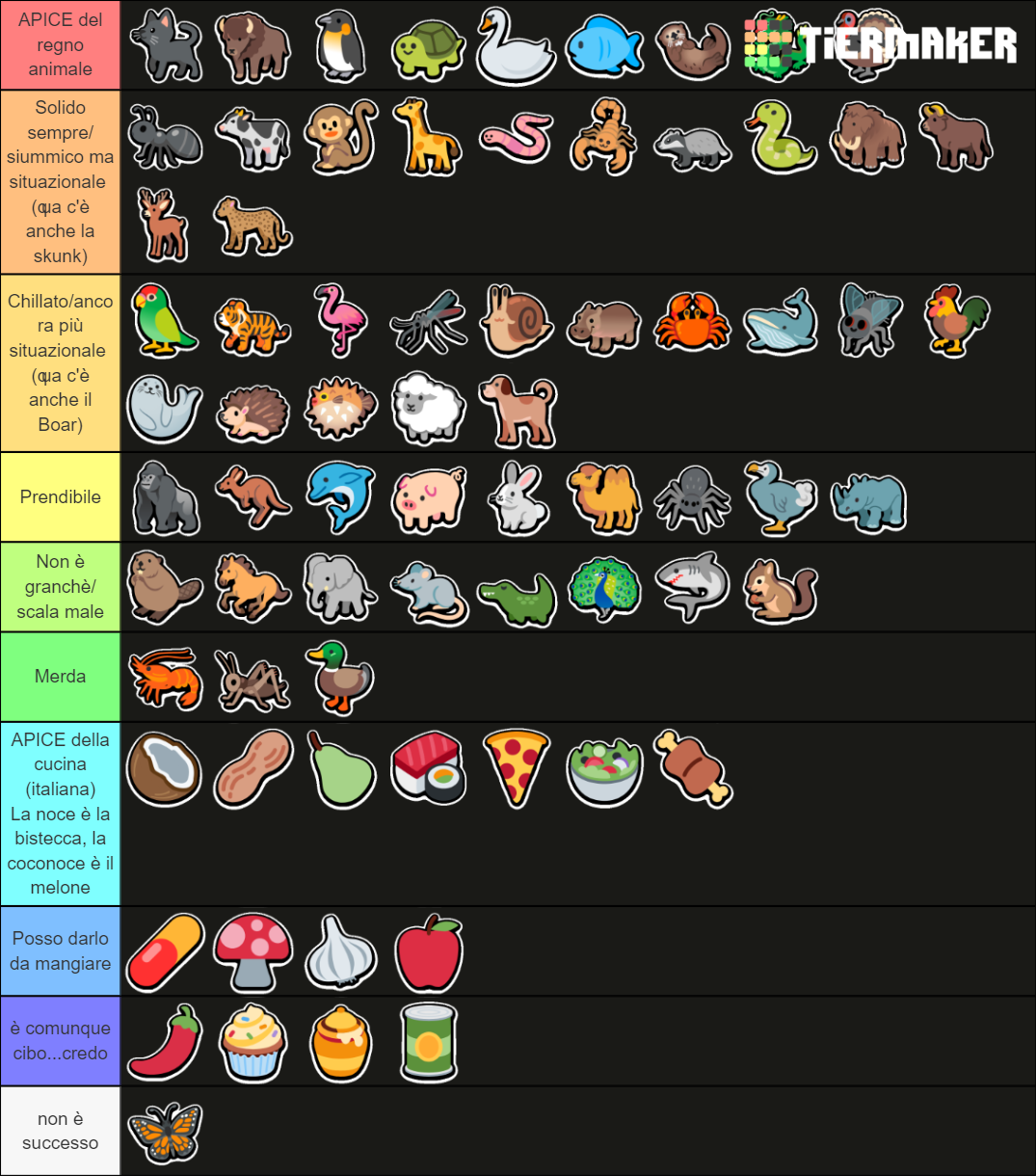 super auto pets Tier List (Community Rankings) - TierMaker