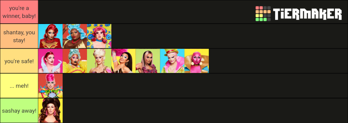 RuPaul's Drag Race Season 14 (RPDR) Tier List (Community Rankings ...
