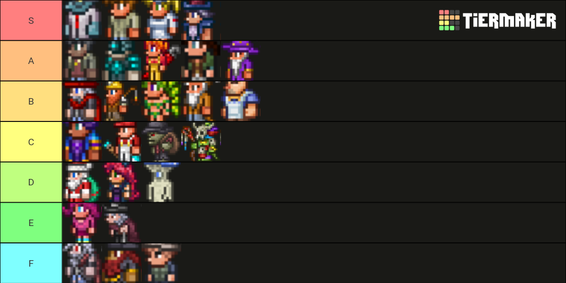 Terraria NPC Tier List (Community Rankings) - TierMaker