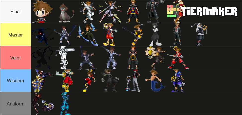 Kingdom Hearts: Sora Desing and forms Tier List (Community Rankings ...
