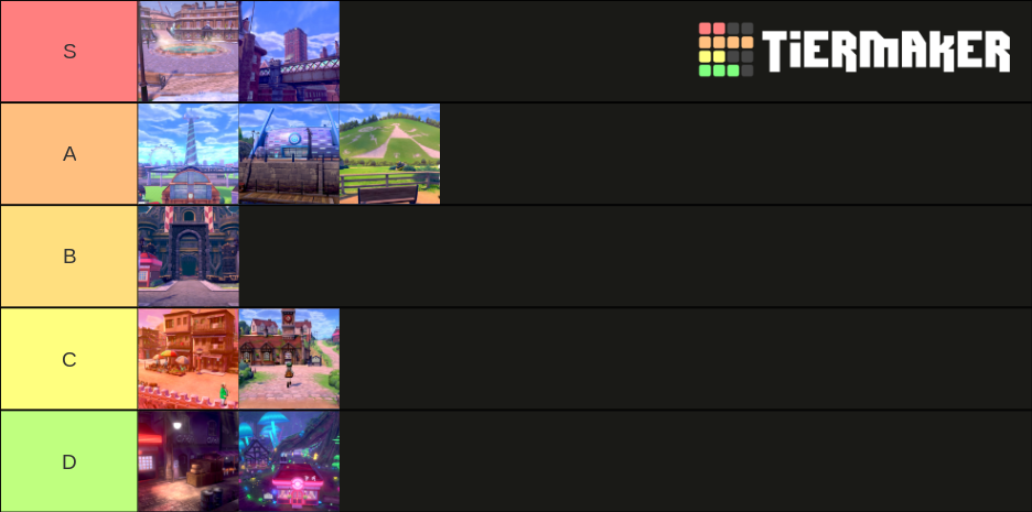 Pokémon Sword and Shield Towns Tier List (Community Rankings) - TierMaker