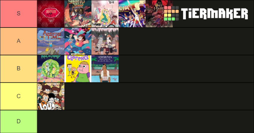 LGBT animated shows Tier List (Community Rankings) - TierMaker