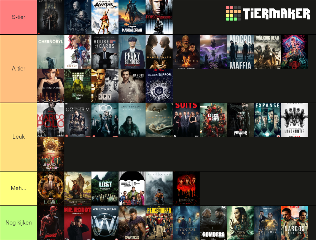 teevee Series Tier List (Community Rankings) - TierMaker
