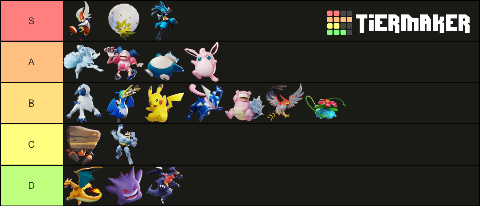 Pokémon UNITE Roster Tier List (Community Rankings) - TierMaker