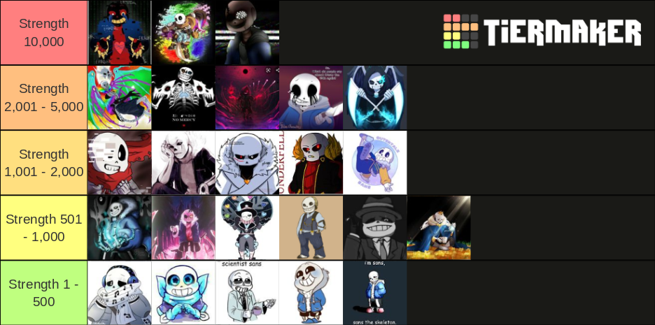 Sans AU Tier List (Community Rankings) - TierMaker