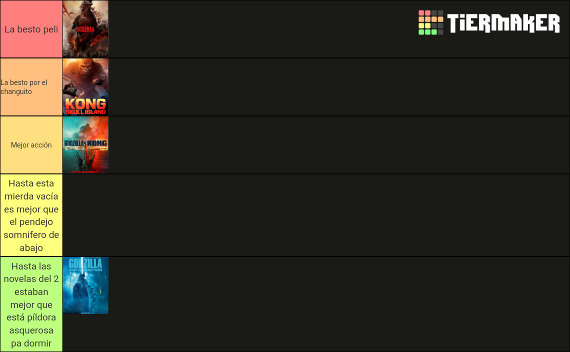 MonsterVerse Films Tier List (Community Rankings) - TierMaker