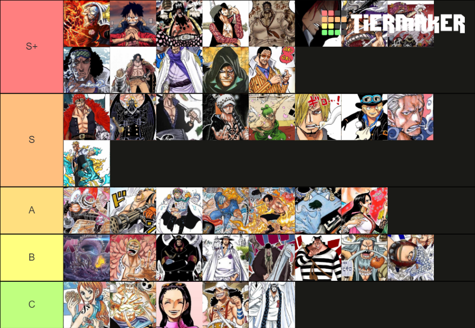 One Piece EOS Tierlist Tier List (Community Rankings) - TierMaker