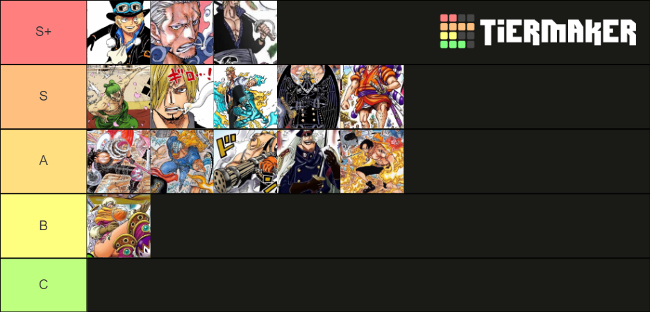 One Piece EOS Tierlist Tier List (Community Rankings) - TierMaker