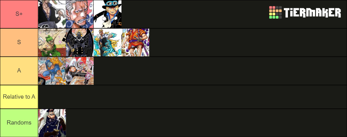 One Piece EOS Tierlist Tier List (Community Rankings) - TierMaker