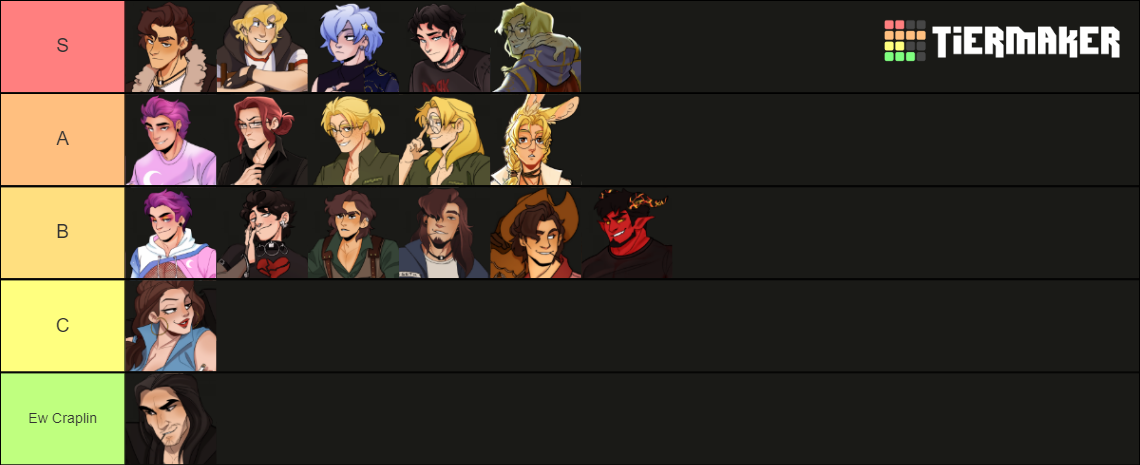 YuuriVoice OC Tier List (Community Rankings) - TierMaker