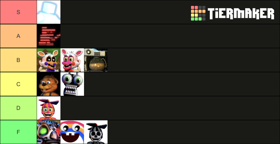 FNAF World Characters + XOR Tier List (Community Rankings) - TierMaker