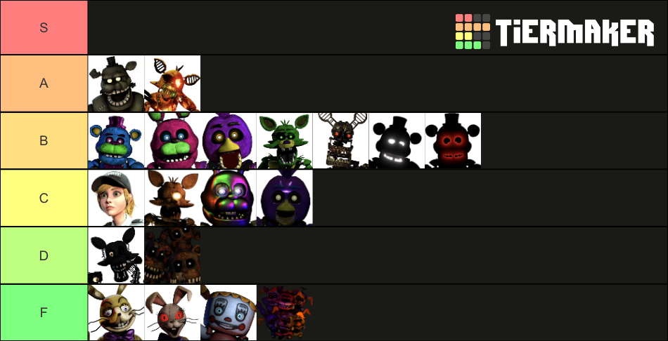 FNAF:Help Wanted Characters Tier List (Community Rankings) - TierMaker