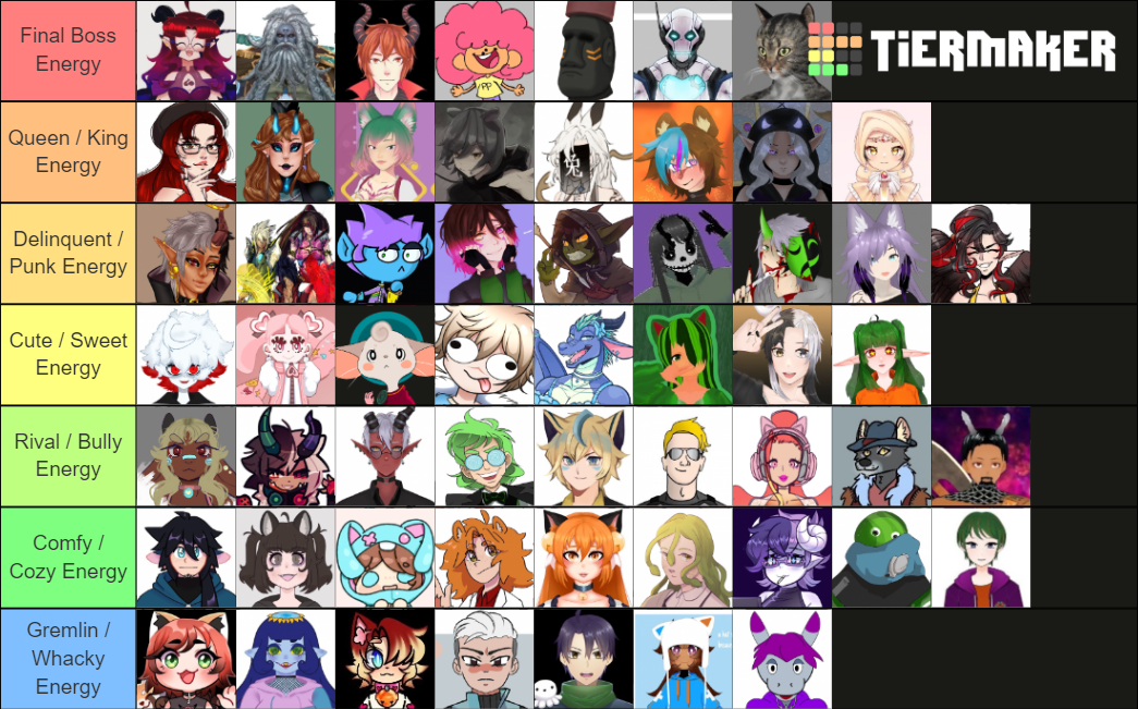 Vtuber Final Tier List (Community Rankings) - TierMaker