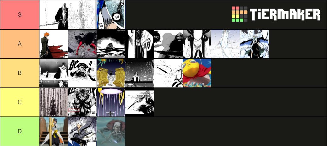 All bankai in bleach Tier List (Community Rankings) - TierMaker
