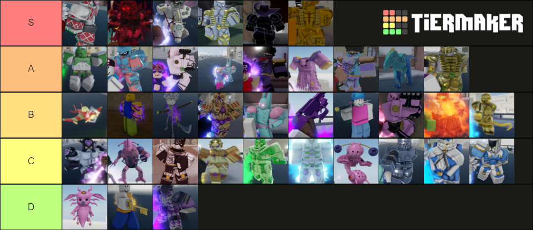 YBA stand rate Tier List (Community Rankings) - TierMaker