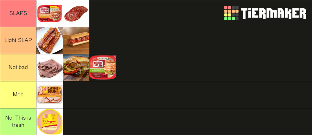 Best Lunch Meat Tier List Community Rankings TierMaker best-lunch-meat-tier-list-community-rankings-tiermaker