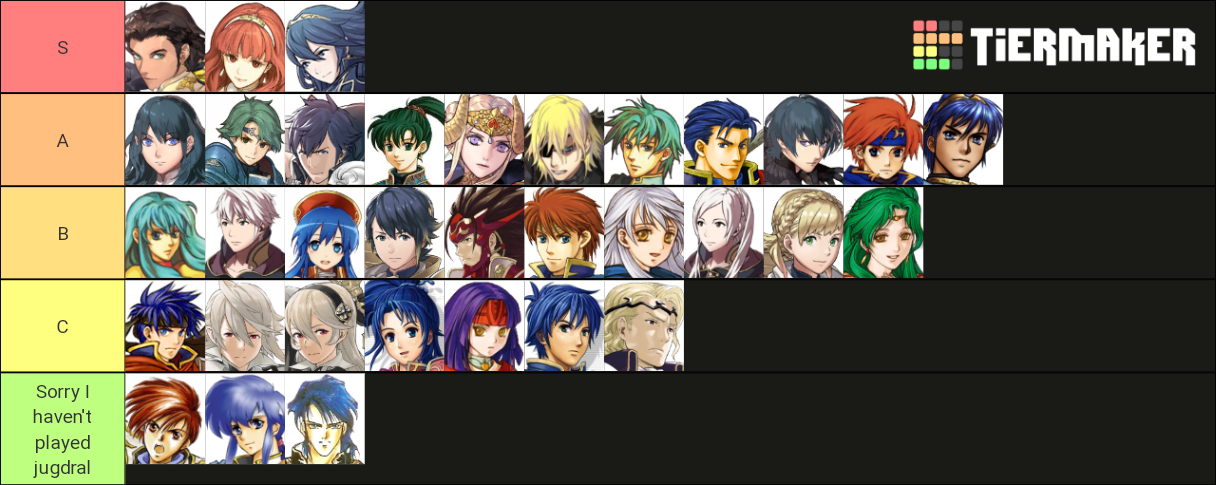 All FE Lord Tier List (Community Rankings) - TierMaker