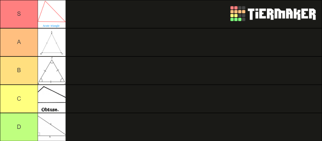 Triangle Tier List (Community Rankings) - TierMaker