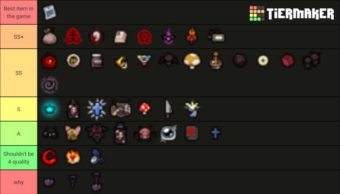 The binding of Isaac repentance quality 4 items Tier List (Community ...