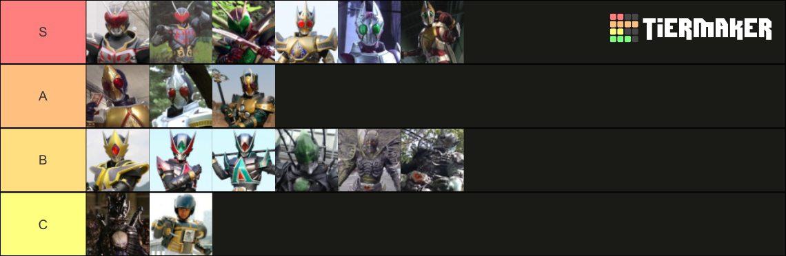 Kamen Rider Blade Riders & Forms Tier List (Community Rankings) - TierMaker