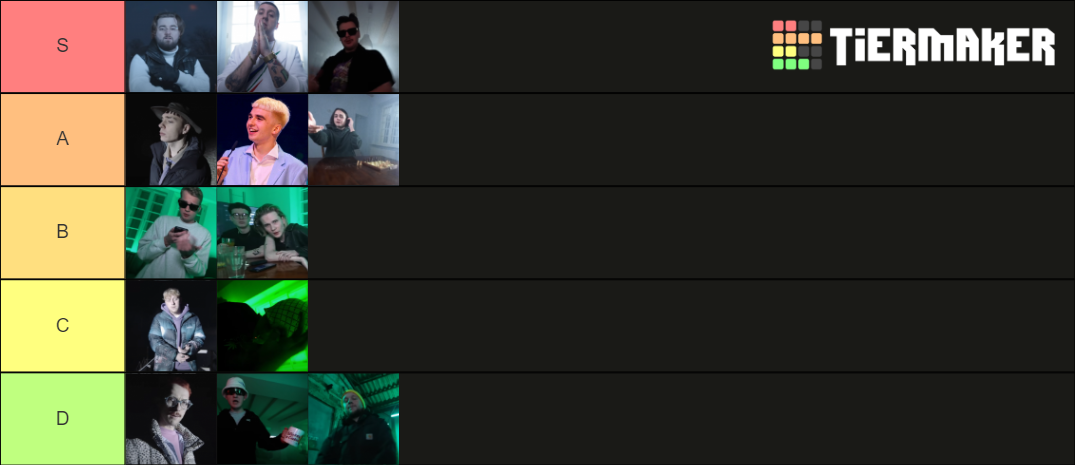 Raperzy z SBM Label Tier List (Community Rankings) - TierMaker