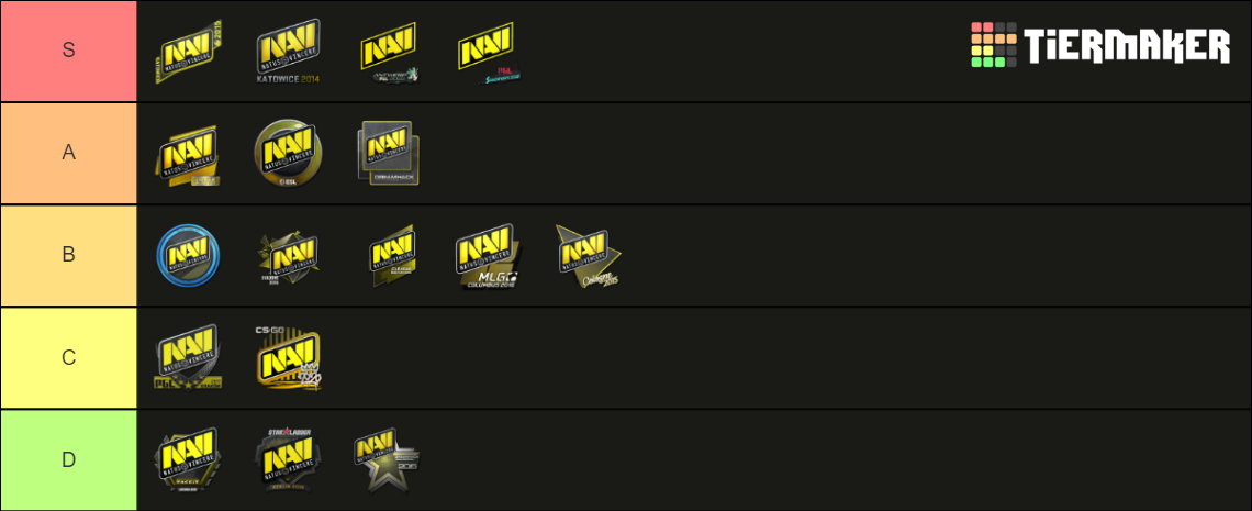 CSGO Major Stickers Tier List (Community Rankings) - TierMaker