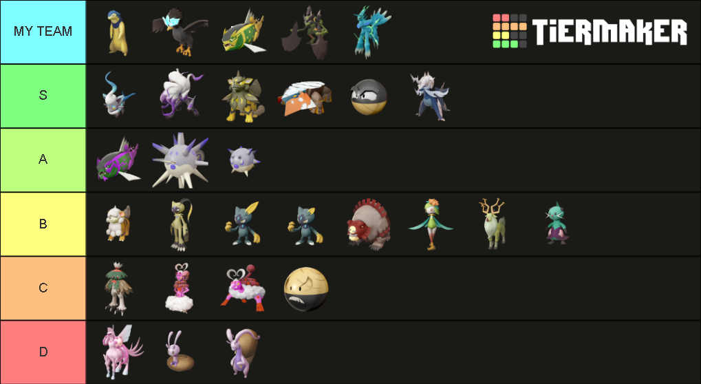 PLA SHINY HISUIAN POKEMON Tier List (Community Rankings) - TierMaker