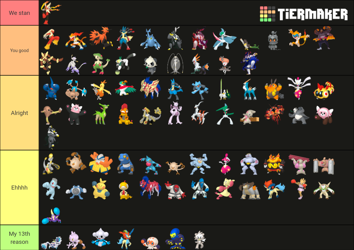All Fighting-Type Pokemon (Home Renders) Tier List (Community Rankings ...